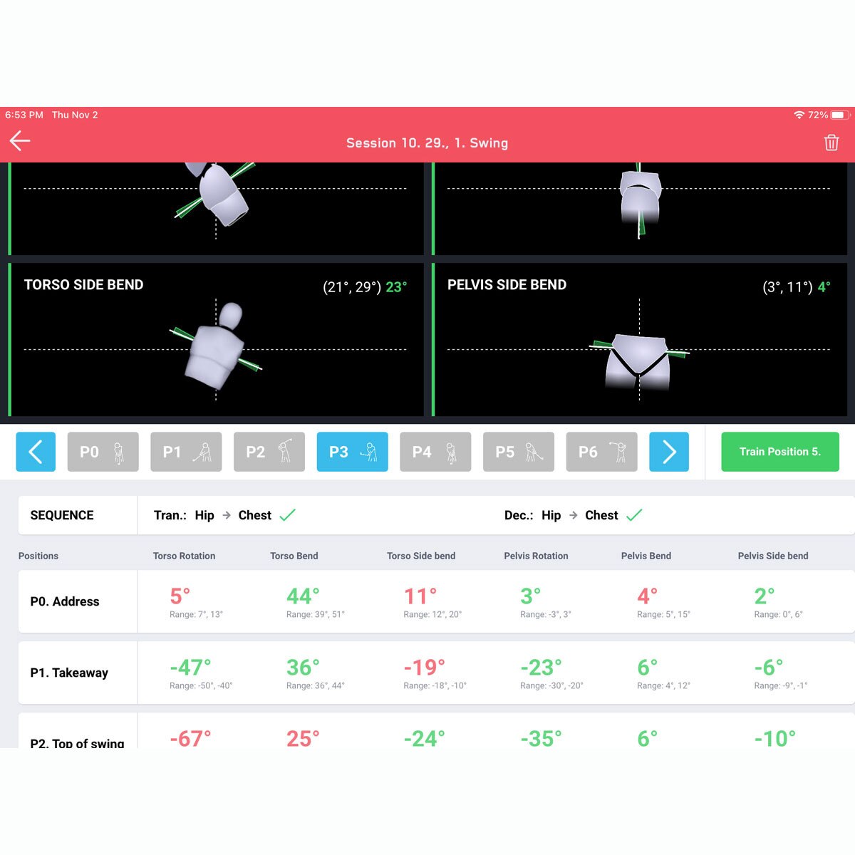 Single Plane 4D | 4D Motion